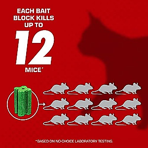 Tomcat Mouse Killer Child & Dog Resistant, Refillable Station for Indoor and Outdoor, 1 Station and 4 Poison Block Refills