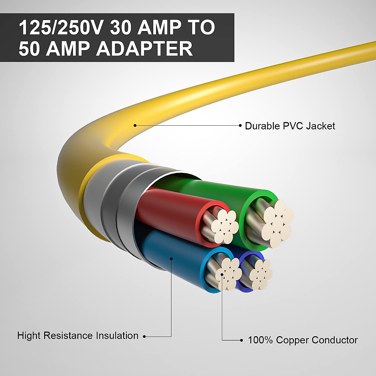 Rophor NEMA 10-30P to 14-50R EV Charger Adapter Cord, 30 AMP Dryer to 50 AMP EV/RV Conversion Adapter, Perfect Use for Level 2 EV Charging