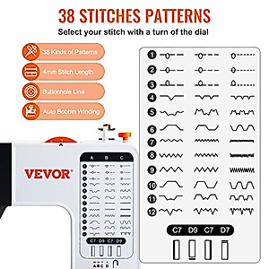 VEVOR Mini Sewing Machine for Beginners and Kids, Sewing Machines with Reverse Sewing and 38 Built-in Stitches, Dual Speed Portable Sewing Machine with Extension Table, Sewing Kit for Household Travel