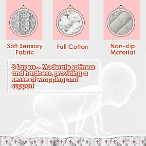 Baby Play Mats for Floor, Sensory Baby Playpen mat for Floor, Soft Tummy Time Play Mat, Non-Slip Cushioned Baby Playmats for Toddlers. Machine Washable and Foldable, 50 * 50 in