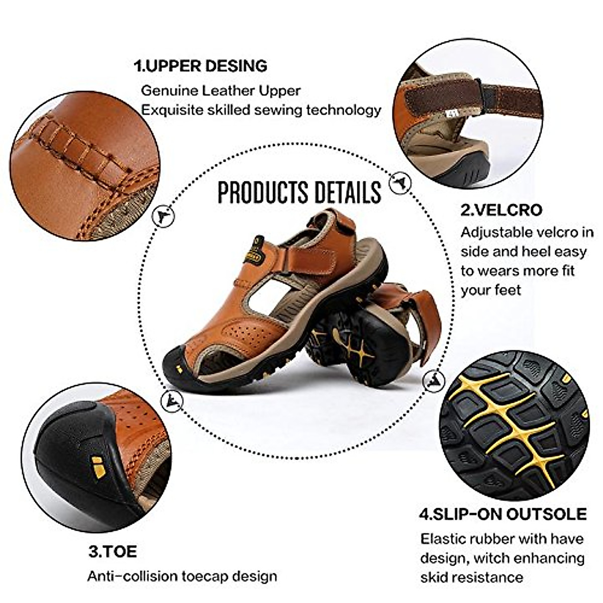 BINSHUN Sandals for Men Leather Hiking Sandals Athletic Walking Sports Fisherman Beach Shoes Closed Toe Water Sandals