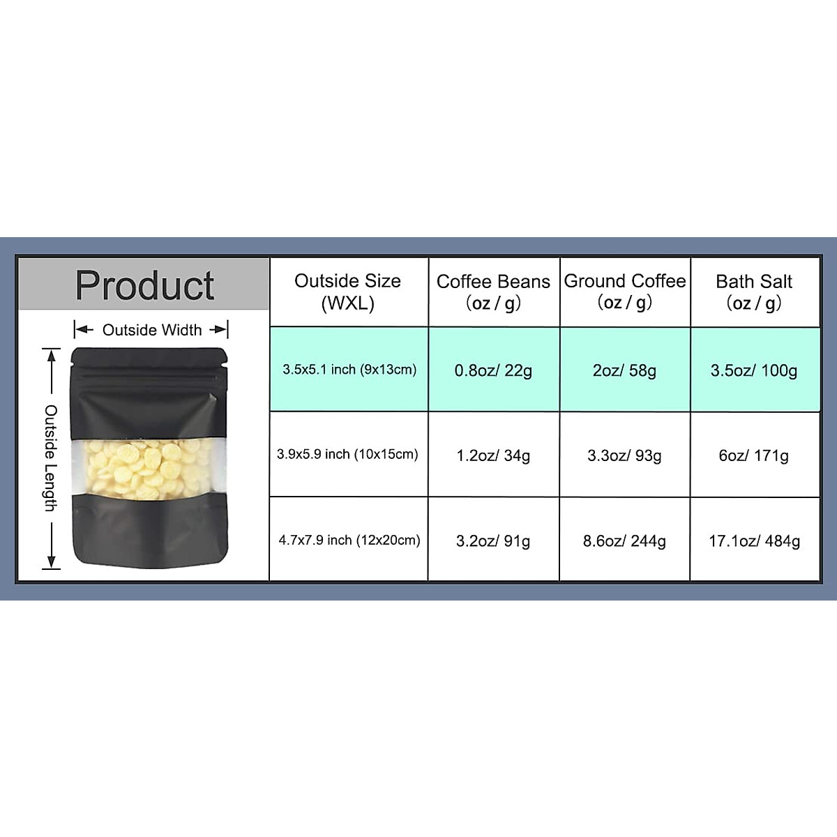 MITOB 100 Pieces Mylar Bags with Window Zipper Lock Stand Up Aluminum Foil Bag for Zip Food Storage Lock Packaging Bag Reusable (3.5x5.1 inch, Black)