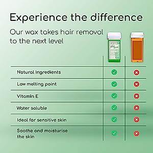 Wax Roller Refills, 4x Aloe Vera Sugar Roll on Wax Cartridges & 200x Wax Strips, Cartridge Refill for Roll on Wax Kit, Wax Roller Kit for Hair Removal, Roll on Wax Kit for Hair Removal, Wax Roller Kit