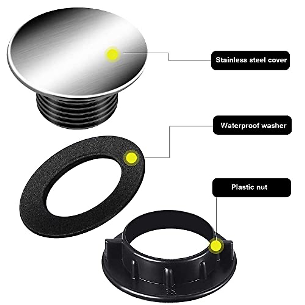 Sink Tap Hole Cover Kitchen Faucet Hole Cover Brushed Stainless Steel (1 to 1.6 Inch in Diameter) (1.10-1.60 inch)