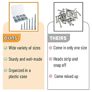 Mr. Pen- Wood Screws Assortment Kit, 152 pcs, Phillips Tips, Wood Screws, Screws, Assorted Screws, Screws Set, Flat Head Screws, Assorted Wood Screws, Screws Assortment, Screw Set Assortment