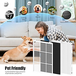 C545 True HEPA Replacement Filter Compatible with Winix C545 Air Puri fier, Replaces Part 1712-0096-00 and 2522-0058-00,filter s, 4 packs