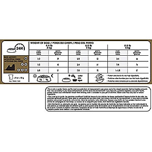 Royal Canin Maltese Adult Dry Dog Food, 2.5 lb bag