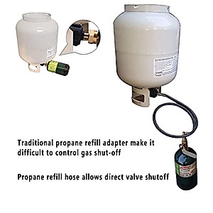 GasSaf 3FT Propane Refill Adapter Hose, Propane Refill Kit with ON/Off Control Valve for Filling 1 lb Propane Tank Cylinder Bottle