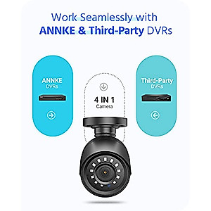 ANNKE 1080p Security Camera 4-in-1 CCTV Bullet Wired Camera, AHD/TVI/CVI/CVBS, IP66 Weatherproof Analog Surveillance Video Add–On Camera for Indoor and Outdoor Use, 100 ft Clear Night Vision - E200