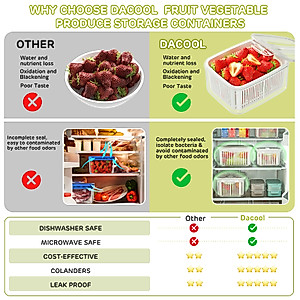 10PCS Fruit Vegetable Storage Containers for Fridge with Colander - Food Containers for Refrigerator Kitchen Organizer Produce Container Keep Fruits Vegetables Berry Meat Fresh longer,Dishwasher Safe
