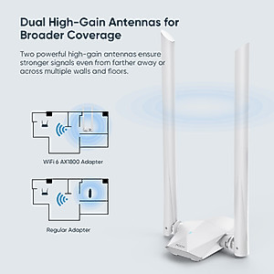 AX1800 WiFi 6 USB WiFi Adapter for PC,USB WiFi Adapter Dual High Gain 5Dbi Antenna 5Ghz/2.4Ghz WiFi Dongle Wireless Adapter for Desktop/Laptop Supports Windows10/11,USB 3.0 Computer Network Adapters