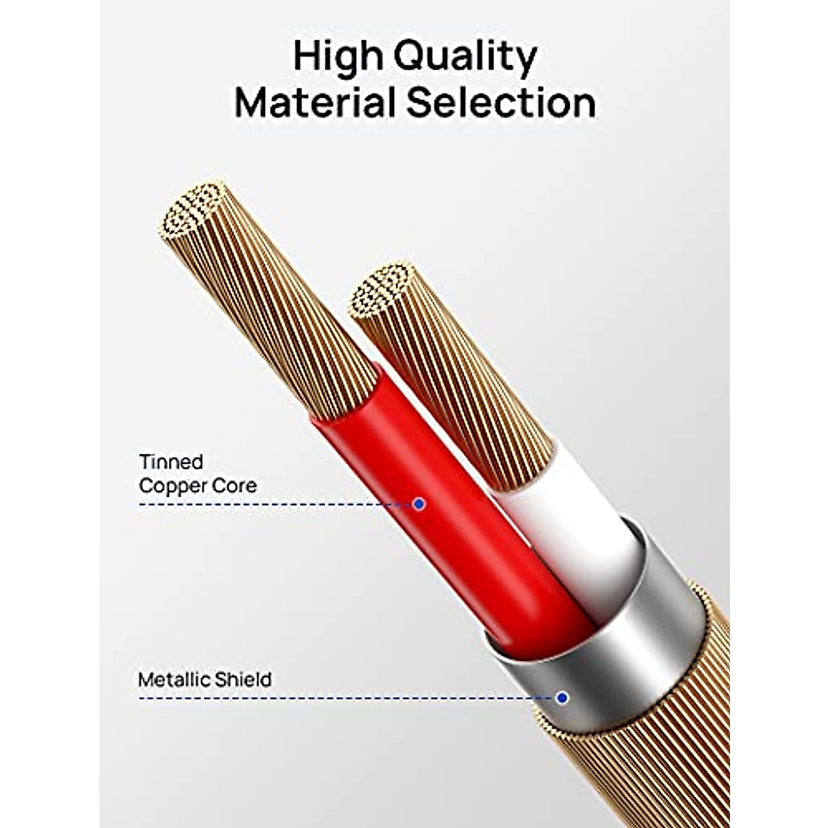 JSAUX RCA Cable（10ft/3M, RCA Audio Cable Shielded Stereo 2RCA to 2RCA Male Y Braided Cord Compatible for Home Theater, HDTV, Amplifiers, Hi-Fi Systems, Car Audio[Grey]