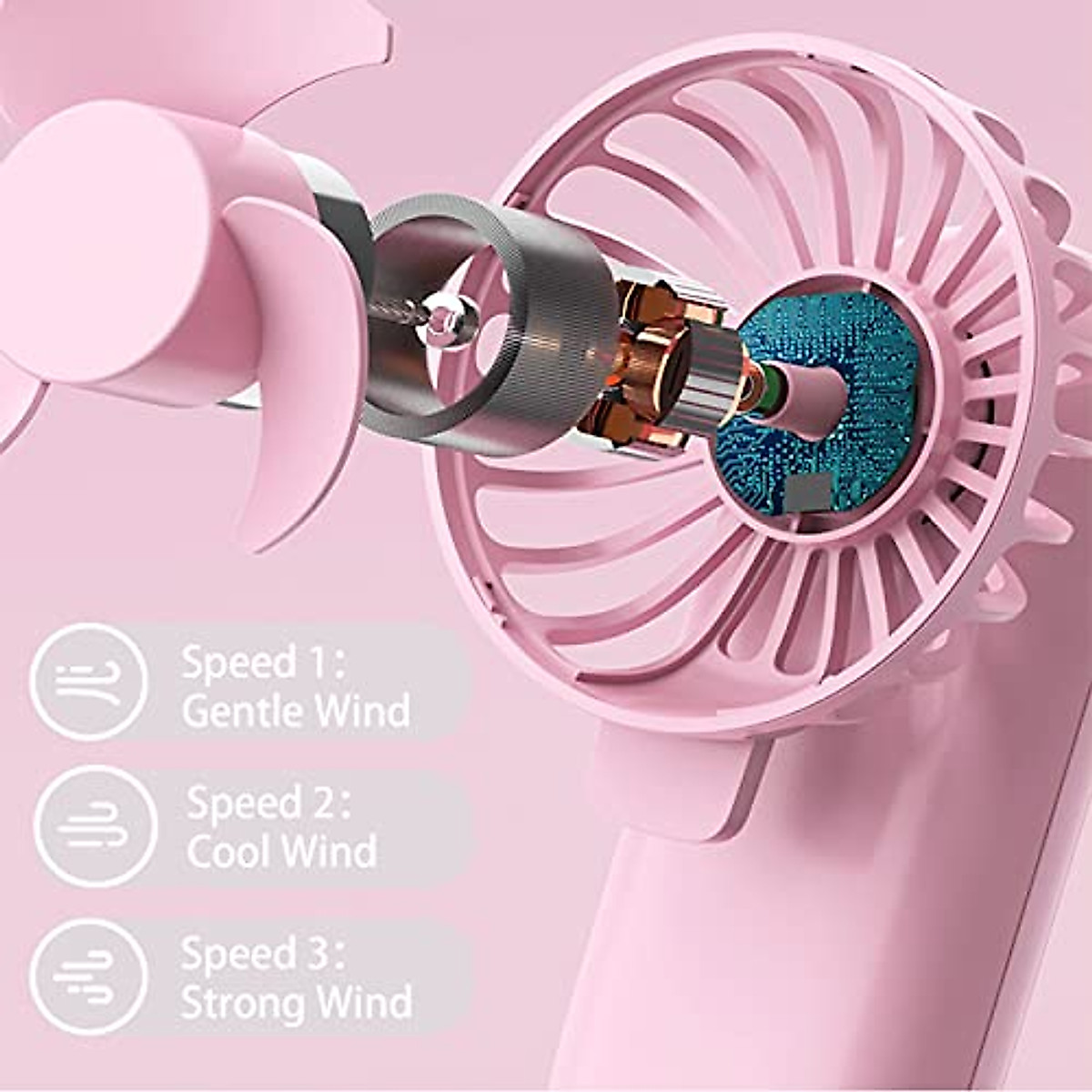 EROSHEBO Mini Clip Fan, 3 in 1 Rechargeable Portable Fan, Handheld Clip Fan for Phone, Laptop
