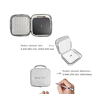 Protective Case for XGIMI Elfin Mini, XGIMI Elfin Mini Projector Storage Bag EVA Carrying Handbag Projector Storage Bag(Black)