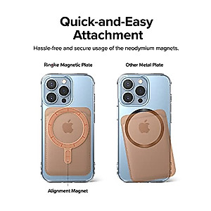 Ringke Magnetic Plate Compatible with MagSafe Accessories, Universal Adhesive Magnet Stickers with Installation Attachment Guide - White