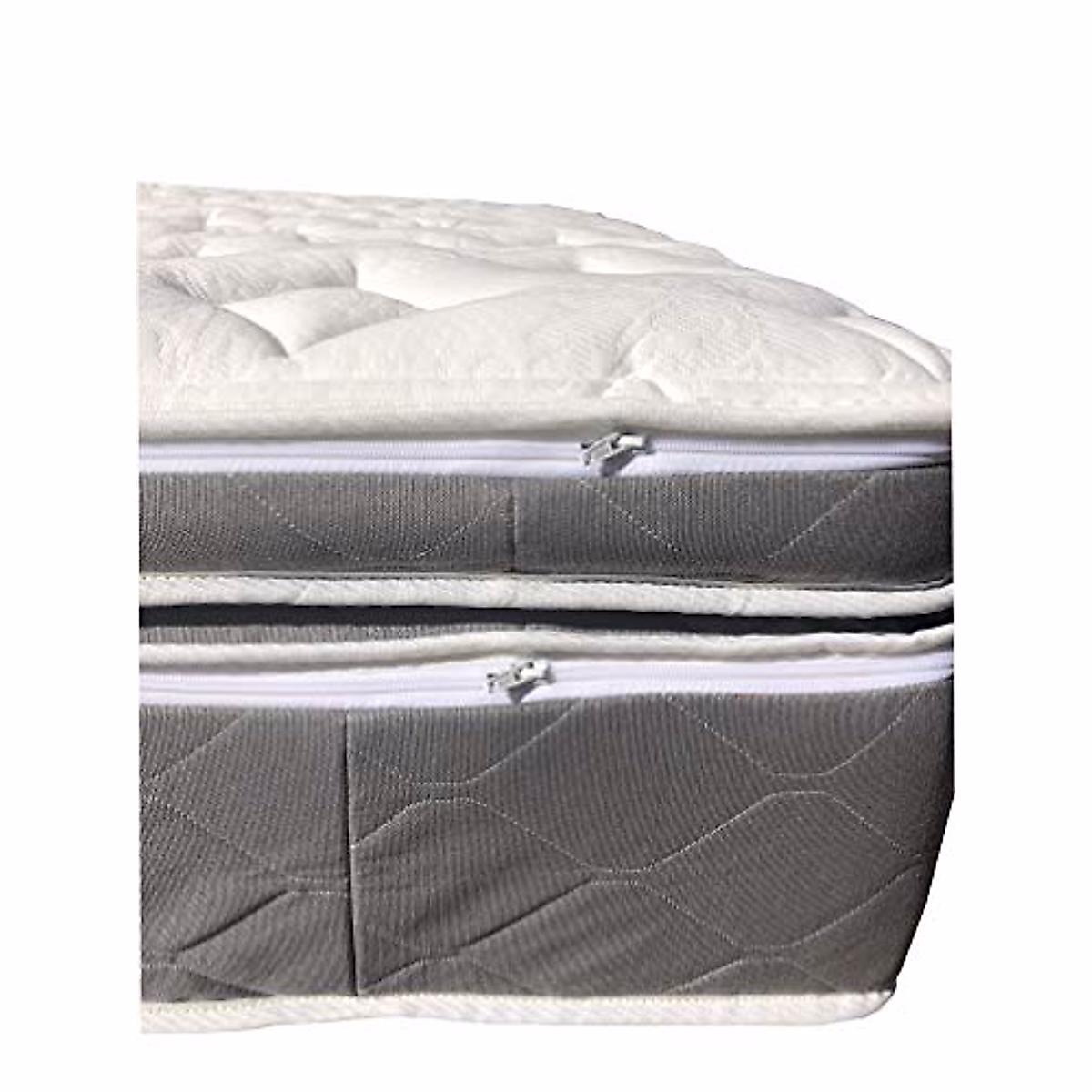 Box Top Outer Shell King 76 x 80 (Fits Sleep Number 7000, 9000, i8 and i10 Bed)