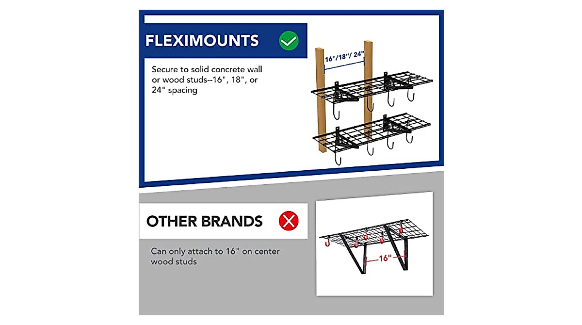 FLEXIMOUNTS Garage Wall Shelving - Organize & Store Efficiently