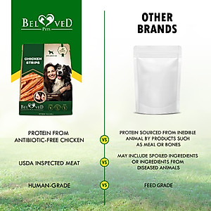 Beloved Pets Chicken Jerky Strips Dog Treats - Human Grade Meat Sticks - Natural Pet Dried Snacks Rawhide - Free - Long Lasting Chews for Large & Small Dogs - Best for Training & Healthy Teeth