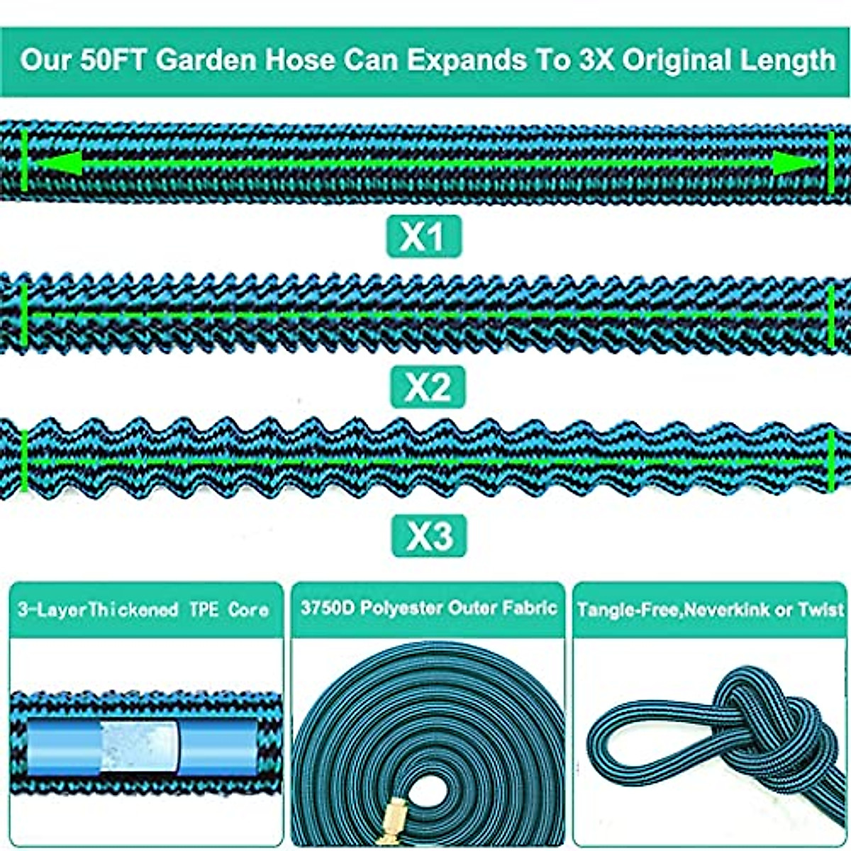 SLATIOM Expandable Magic Hose Pipe High-Pressure Car Washer Foam Pot Tool Flexible Garden Watering Noozle Home Adjustable (Color : 25FT)