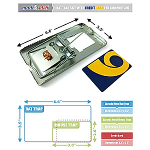 made2catch Pack of 2 Classic Metal Rat Traps Fully Galvanized - Rat Traps That Work - Strong and Humane Snap Rat Trap - Reusable Rat Trap - 2 Traps