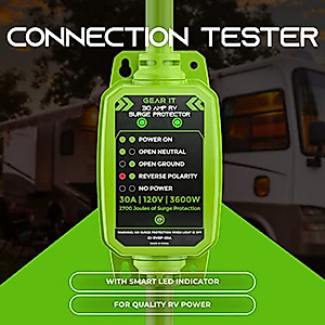 30A Y Splitter and 30A Surge Protector