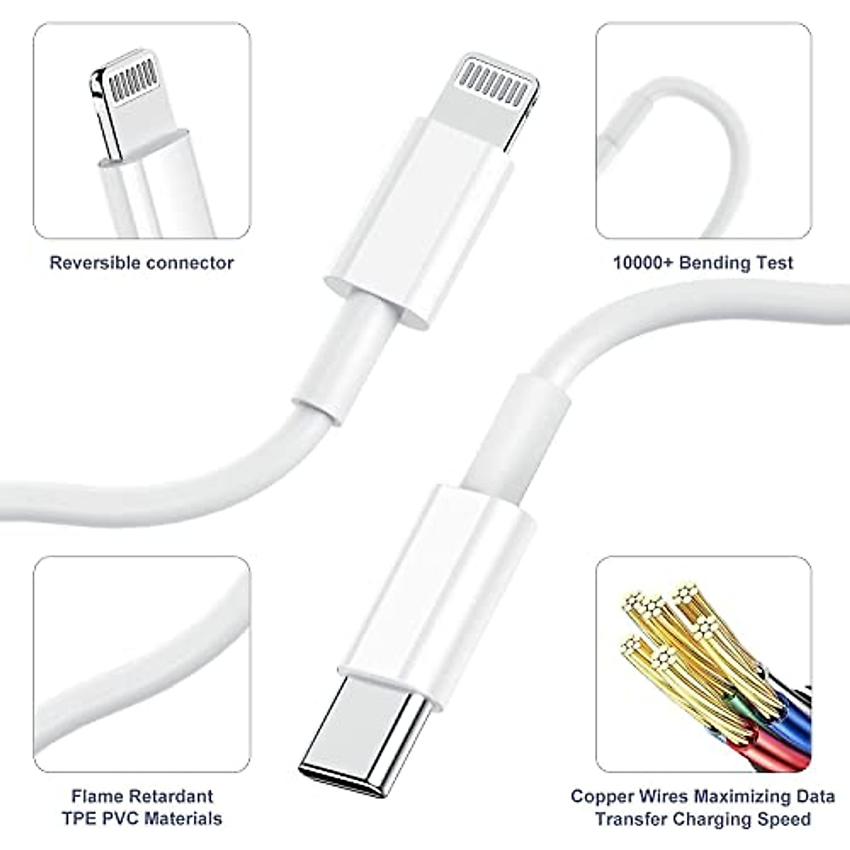 for iPhone14 13Fast Charger, Usbc Apple 20w Power Adapter Cube Fast Charging Block,USB-C Wall Plug Box+【Apple MFI Certified】 USB C Lightning Cable Cord 10ft for iPhone14/13 Pro/12 Mini/12 Pro Max/11
