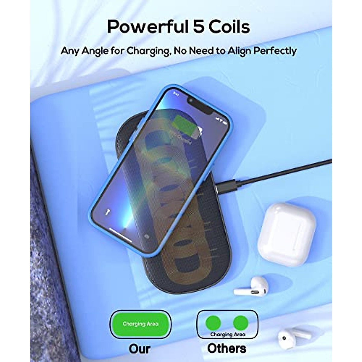 GuMosh Dual Wireless Charger- 5 Coils No Sweet Spot Charging Fast Wireless Charging Pad Qi Charging Station Compatible with iPhone 13/12/11/11 Pro Max/XS, Galaxy S20/S10, AirPods 3(with Adapter)