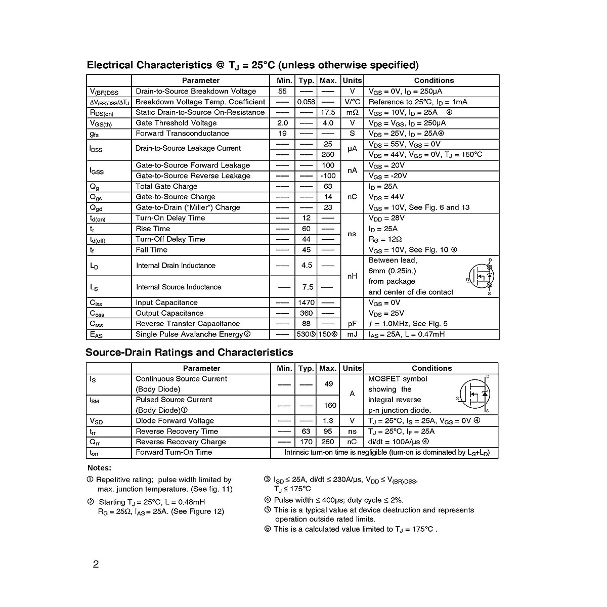 Makeronics 20 pcs IRFZ44N Insulator and Mounting kit with TO-220 Heatsink,Insulator rubberized silicone Washer and Bushing | N-Channel MOSFET Transistor | International Rectifier Power 49 A 55 V,3-Pin