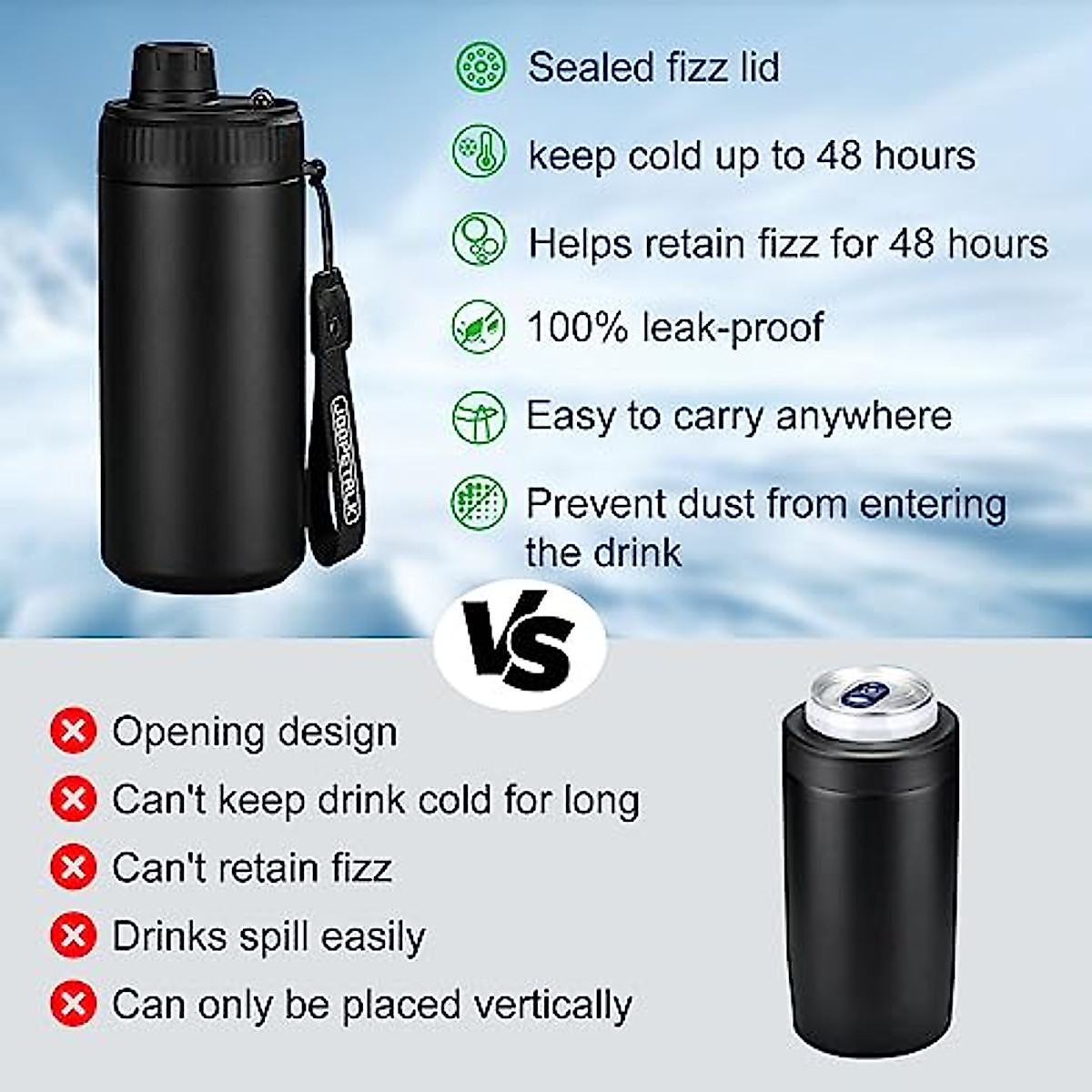 Can Cooler with Spout Lid 3-in-1Insulated Double Wall Vacuum Stainless Steel Beer Can Holder for all 12 oz Slim Can,Regular Can & Drinks Keeps Beverage Cold