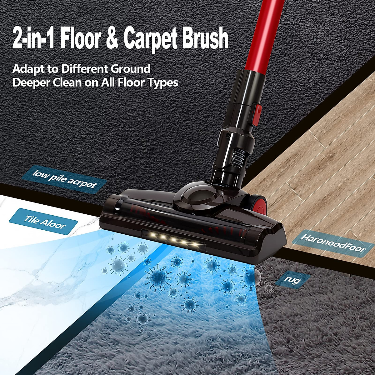 EFUSVAC Cordless Vacuum Cleaner, 35min Runtime, 4-in-1 Rechargeable Vacuum Cordless with 2200mAh Battery, Powerful Handheld Vacuum for Hard Floor Carpet Pet Hair Home