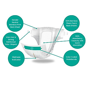 Little Toes Patented Natural Disposable Viscose Diapers ǀ Day and Overnight Diapers ǀ Sustainable | Size 1 Small | 36 Pack