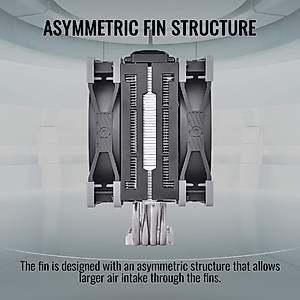 Thermaltake TOUGHAIR 510 180W TDP CPU Cooler, Intel/AMD Universal Socket (LGA 1700/1200), Dual 120mm 2000RPM High Static Pressure PWM Fan with High Performance Copper Heat Pipes CL-P075-AL12BL-A