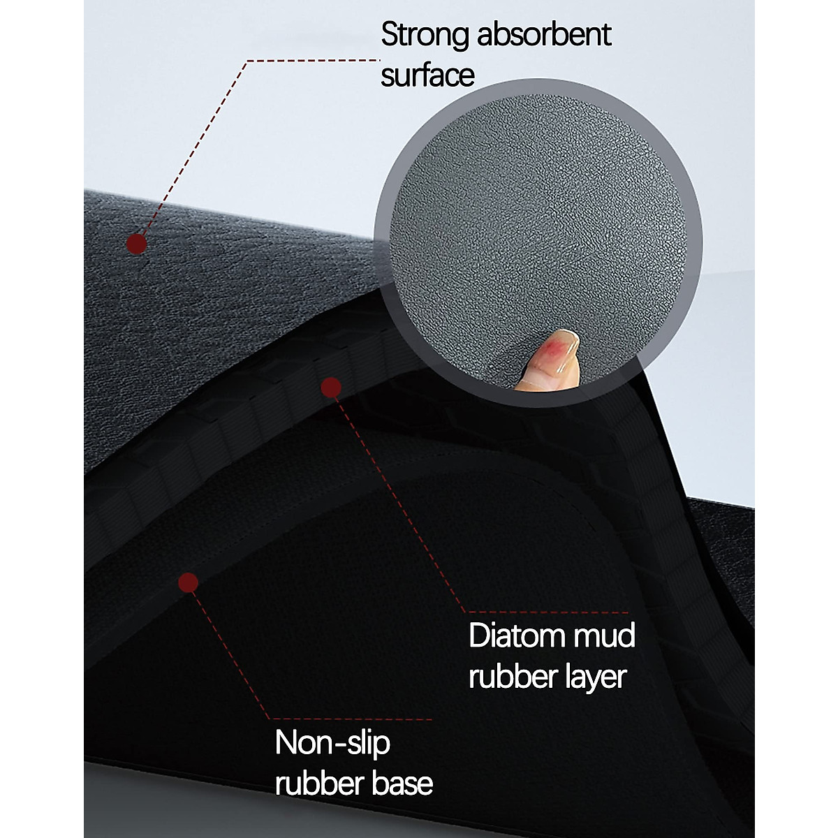 Splash Guard for Sink Faucet,Kitchen Faucet Absorbent Mat Sink Splash Guard Pad,Diatom Absorbent Fast Drying Faucet Sink Gadgets,for Kitchen, Bathroom, Countertop,Farmhouse, RV (White)