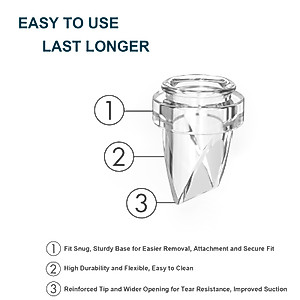 Breast Pump Parts Flange Shield 24mm Duckbill Valve Silicone Diaphragm Milk Collector Cup Set Overall Accessories Wearable Portable Compatible with MOMMED Mumgaroo Bioby S18 S21, 2 Packs 8 Pcs