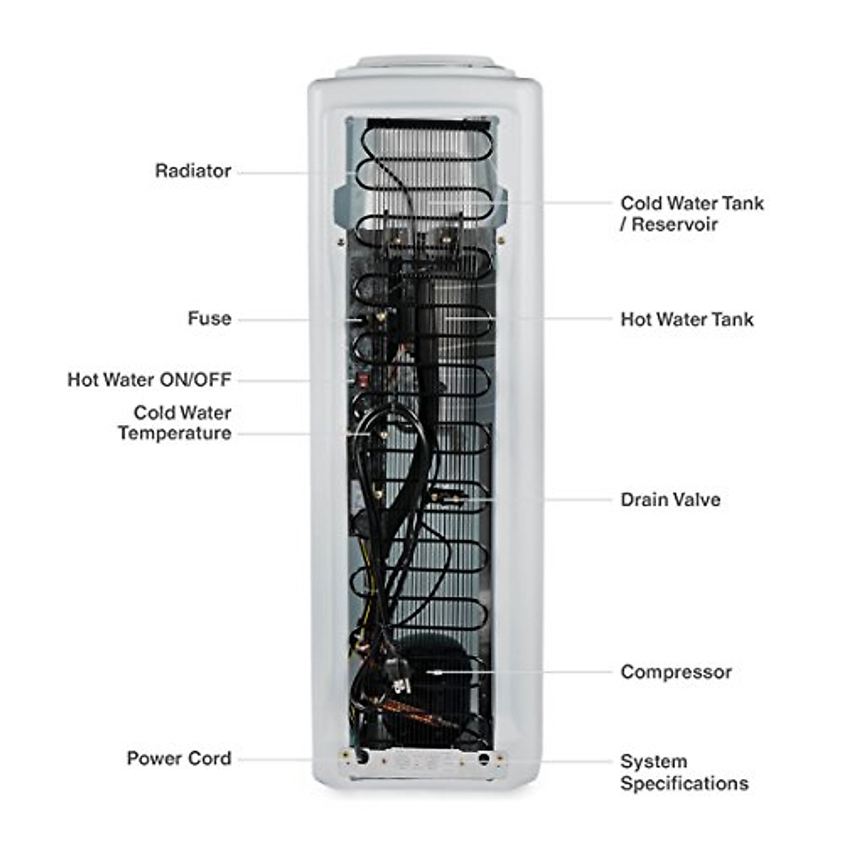 Brio CL500 Commercial Grade Hot and Cold Top Load Water Dispenser Cooler - Essential Series