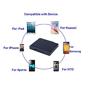Bluetooth Music Receiver Adapter for Bose Sounddock Series I II 10 & Portable US