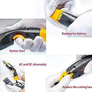 Loboo Idea Power Electric Fabric Scissors Box Cutter For Crafts, Sewing, Cardboard,Cordless Electric Scissors Fabric Cutter with 2 Cutting Blades, Zip Snip Electric Scissors For Cutting Fabric Cloth