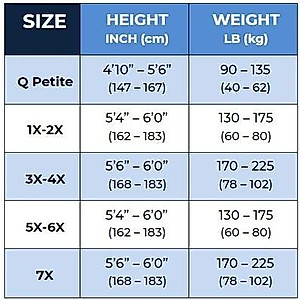 MeMoi Plus Size Curvy Control Top Pantyhose for Women, Comfortable Sheer Pantyhose, Lightweight Womens Stockings - French Coffee 7X