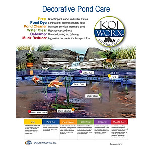 Sanco Industries KoiWorx Blue Dye - Ornamental and Decorative Pond Dye, Water Features and Fountains, Safe for Koi - 1 Quart