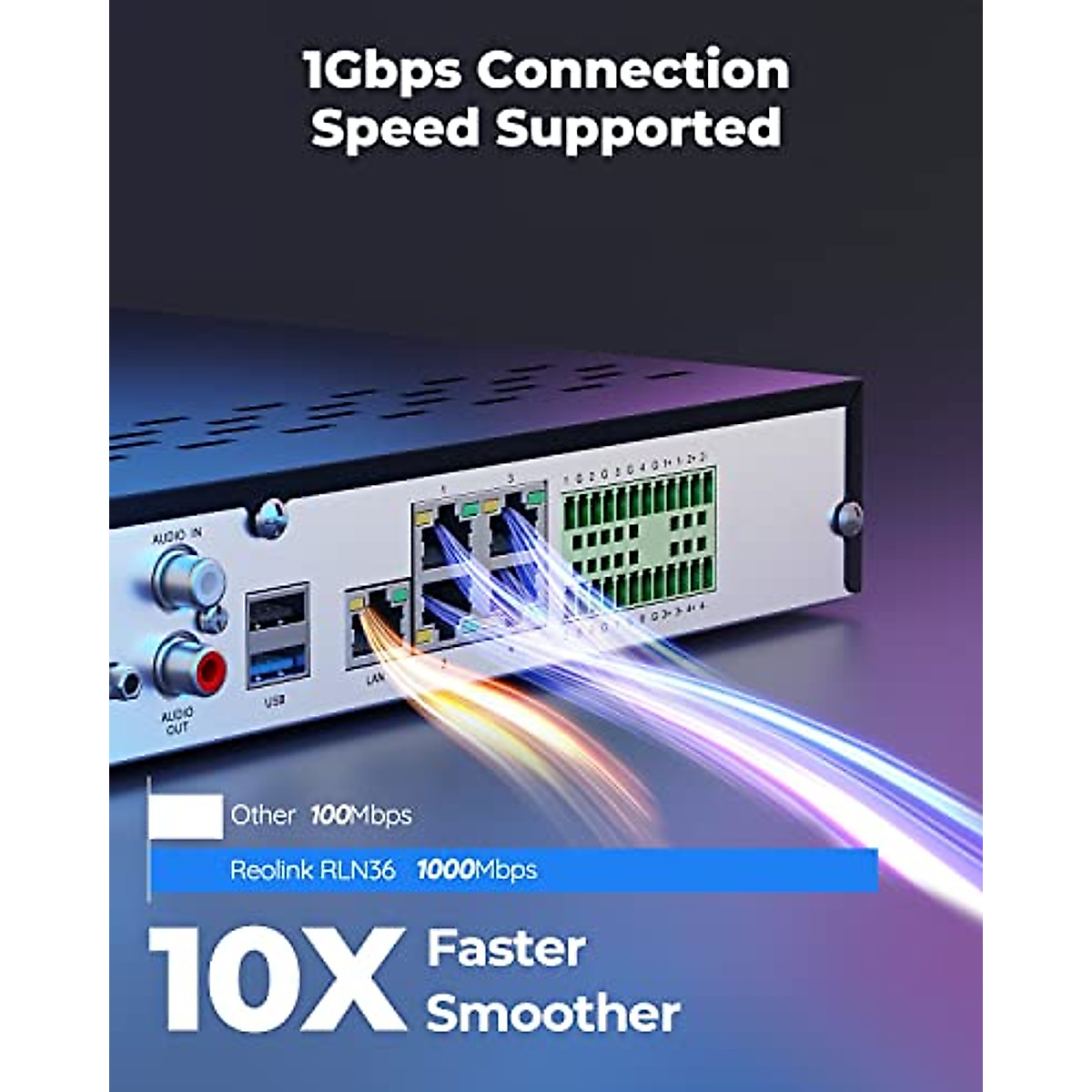 REOLINK 36 Channel Network Video Recorder for Security Camera System, Work with 12MP/4K/5MP/4MP HD Reolink IP Cameras NVR, Integrated O/I Alarm System, 3 HDD Bays, No HDD Included, RLN36