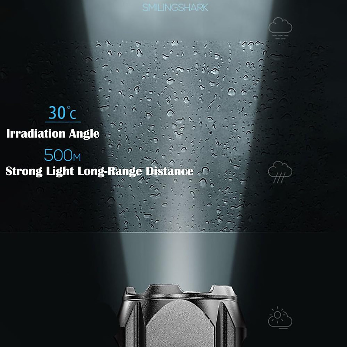 EEZCP Peachloft Flashlight, Peachloft Powerful Versatile Tactical Flash Light, 200000 Lumen LED Rechargeable Bright Flashlight, Zoomable Beam - Powerful, Bright, for Outdoor and Home Use (1PCS)