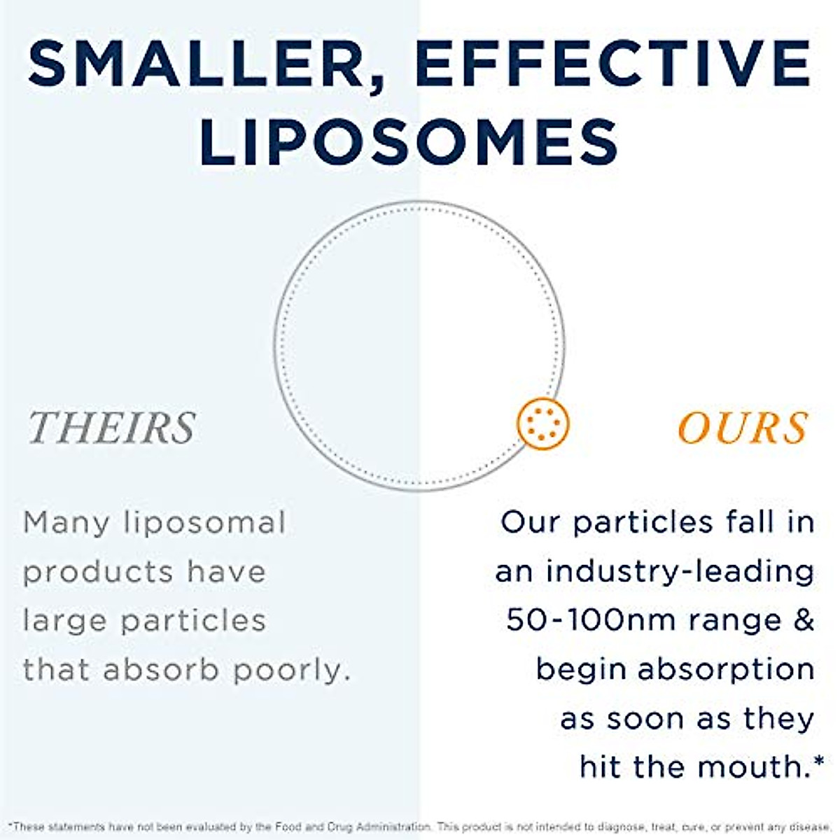 Quicksilver Scientific LipoCalm - Liposomal GABA with Herbs for Relaxation Support - Chamomile, Passionflower Herb & Skullcap Supplement for Peace of Mind & Sleep Calm Support (1.7oz / 50ml)