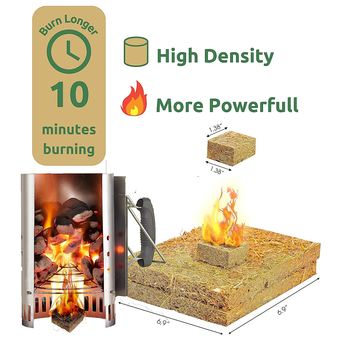 KAMVIVA Fire Starter for Fireplace, Made from Rice Straw, Burn Up to 10 Minutes, 100 Squares Natural Firestarter for Charcoal, Chimney, Pellet, Fatwood, BBQ Grill, Camping, Wood Stove, Tumbleweed