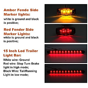 12V Trailer Led Light Kit, 2x Square Led Stop Turn Tail Brake License Plate Running Lights w/ 25ft Wiring Harness/6x Mini Marker Lights/15" 11LED Trailer Tail Brake Light Bar/License Plate Bracket