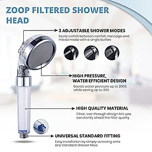 ZOOP Filtered Shower Head with Water Saving 3-Way Shower Modes, Dual Filtration System, Handheld High-Pressure Shower, Including Extra Cotton Filter