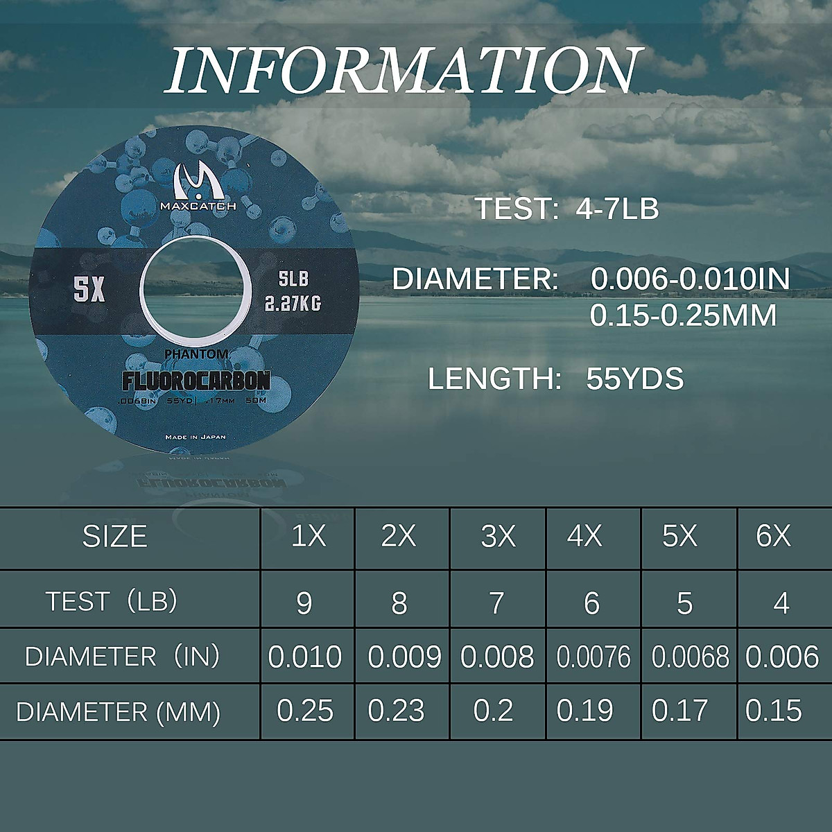 Maxcatch Fluorocarbon Leader Tippet Line for Fly Fishing with Tippet Line Holder & Tender, Clear, 50m/55Yds, 4PCS (Fluorocarbon-4 Pieces with Holder/50M, 1X+2X+3X+4X-50M-55Yds)