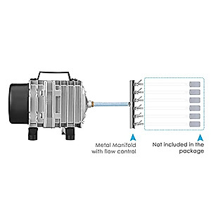 Kulife Aquarium Air Pump for Fish Tank, Fish Tank Air Pump Bubbler Pond Aerator, Hydroponic Air Pump, 650/1000/1250/1480/1780GPH Commercial Air Pump (650GPH-20W)