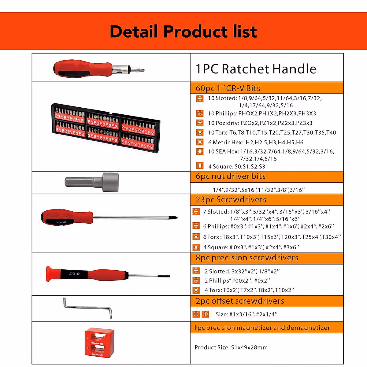 B BOCHAMTEC 101-Piece Magnetic Screwdriver Set with Organizer Rack,Drive Magnetic Bit Holding Screwdriver Handle,for Home Repair,Improvement,Best Tools for Men Tools Gift