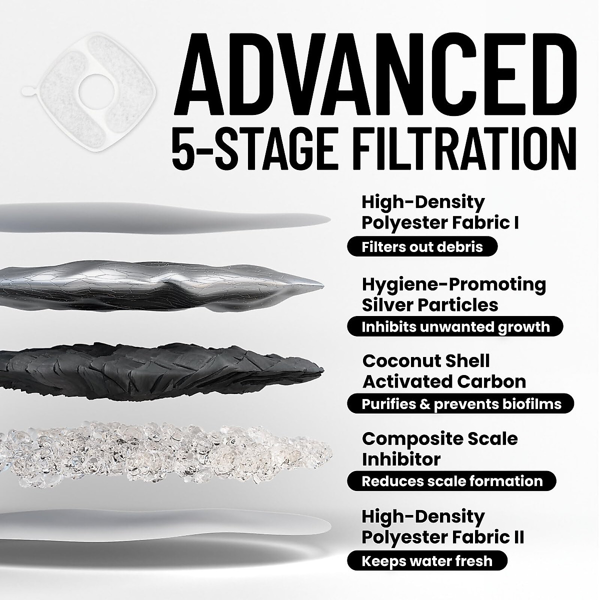 Veken Cat Water Fountain, 84oz/2.5L Automatic Pet Water Fountain Dog Water Dispenser with a Detachable Water Tank, Easy Cleaning for Cats, Dogs (Black)