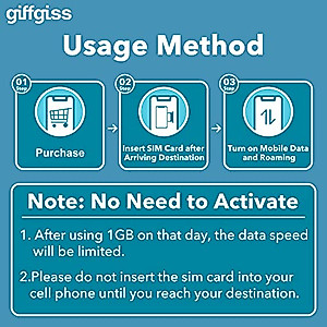 SoftBank Japan Prepaid SIM Card - 15GB Internet Data in 4G/LTE for 15 Days in Japan, 1GB in Every Day, Japan SIM Card for iPhone and Android, Supported Hotspot, 3 in 1 SIM Card - Standard Micro Nano